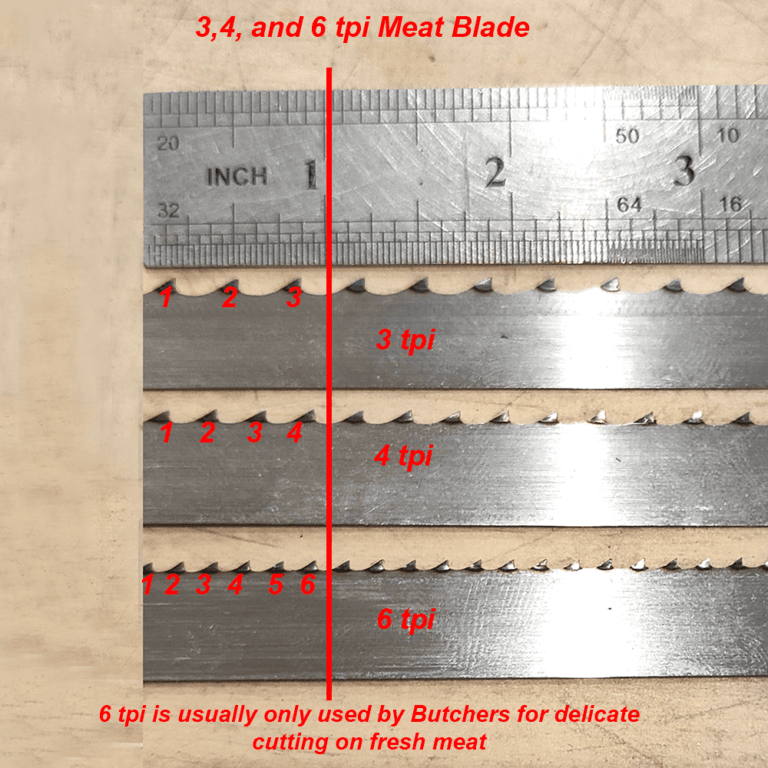 Meat Bandsaw Blade 16mm (5/8”) x 0.50mm (.020") x 3 tpi - for short ...